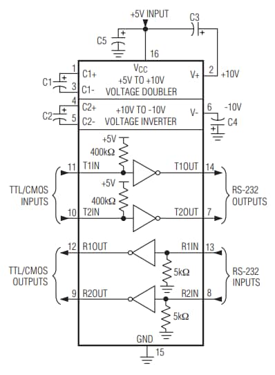 MAX232 Multi-Channel RS-232 Drivers/Receivers - Analog Devices / Maxim ...