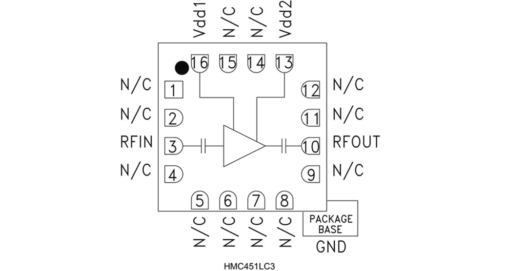 HMC451 GaAs pHEMT MMIC Amplifiers - ADI | Mouser