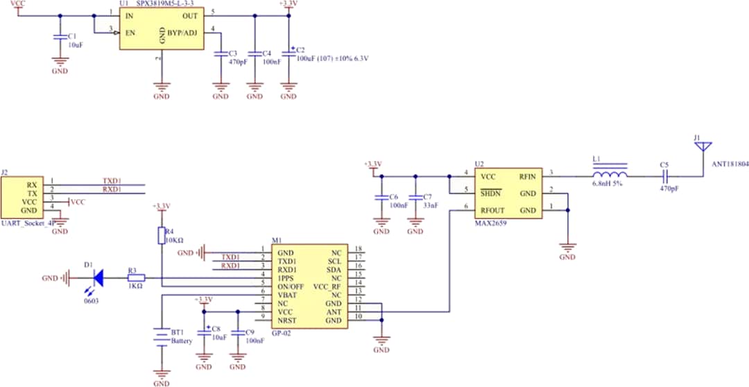 Mini GPS/BDS Unit - M5Stack | Mouser