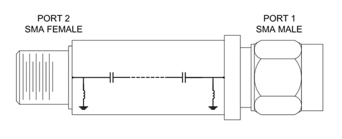 VHFG Coaxial LTCC High Pass Filters - Mini-Circuits | Mouser
