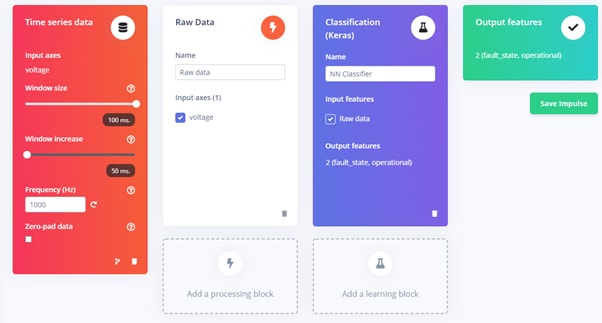 Create And Deploy Ml Model Using Low Power Microcontroller And Tinyml Mouser